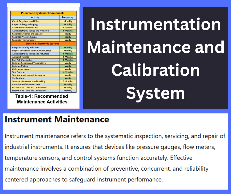 Instrumentation Maintenance | Industrial Instrument Maintenance