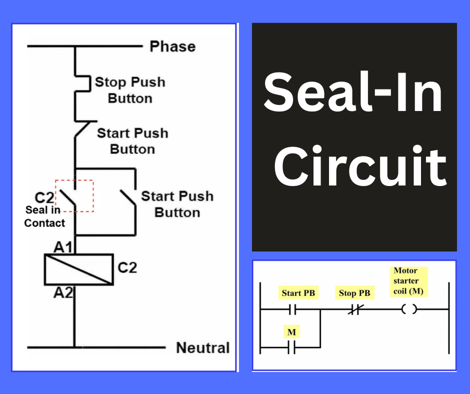 PLC Conveyor Motor Ladder Logic | PLC Conveyor System