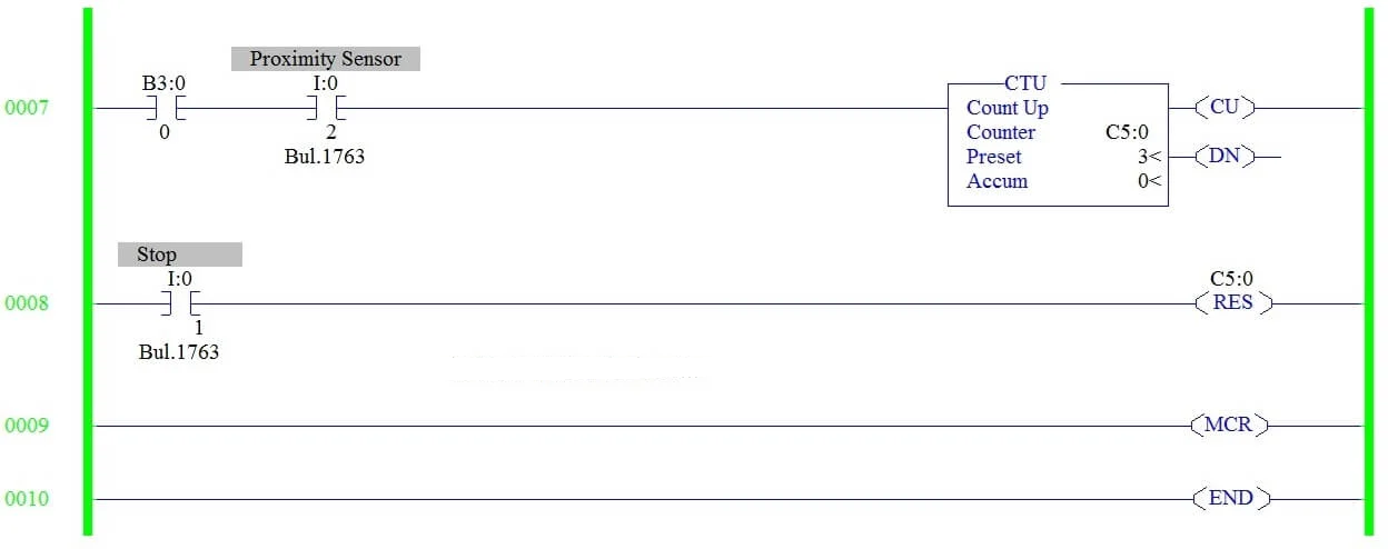 MCR in PLC: How to Use Master Control Reset Instruction
