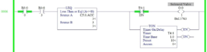 MCR in PLC: How to Use Master Control Reset Instruction