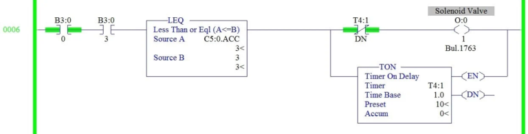 MCR in PLC: How to Use Master Control Reset Instruction