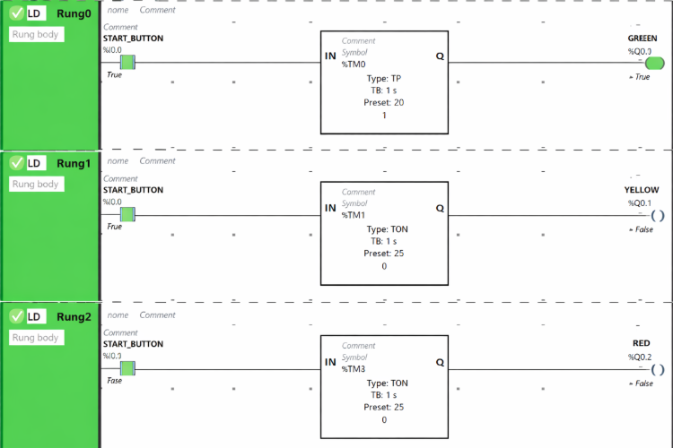 Traffic Lights Ladder Diagram | PLC Program Using Timers