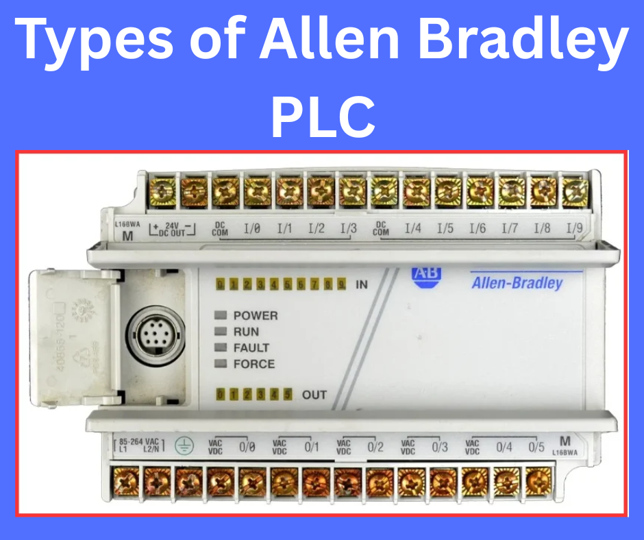 Types of Allen Bradley PLC | PLC Models, Series, Applications